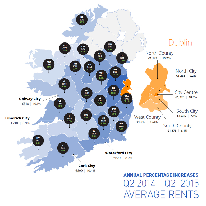 Residential Rents in Ireland Spike 9 Percent, Students Face Tight ...